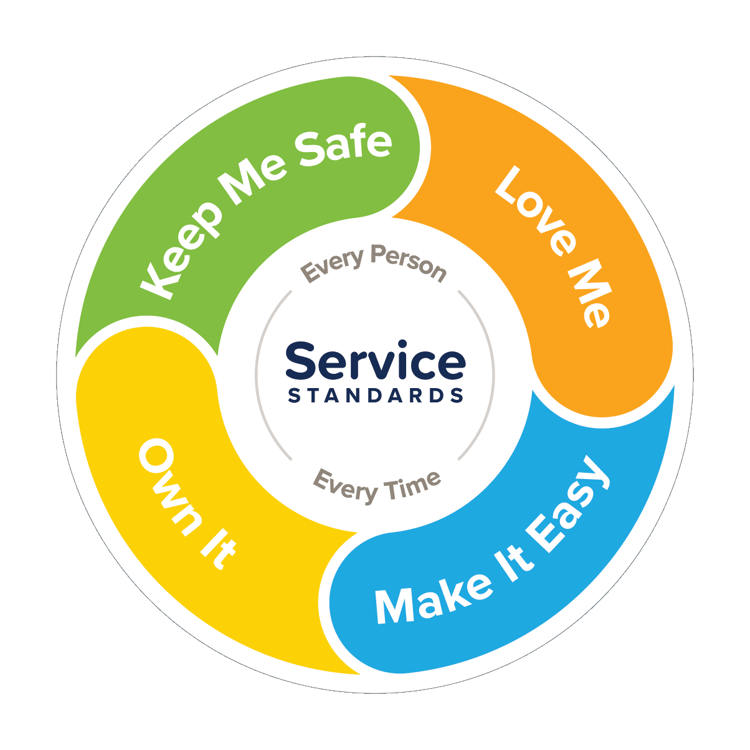 Graduate Nurses Summer Series Part 3